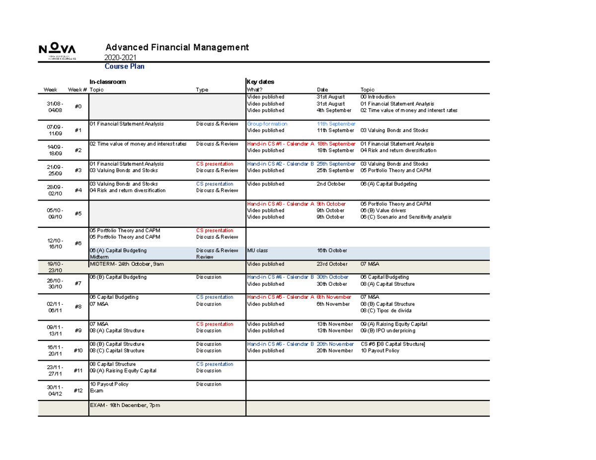 AFM 2020-2021 S1 Calendar - TD and TE - Advanced Financial Management ...
