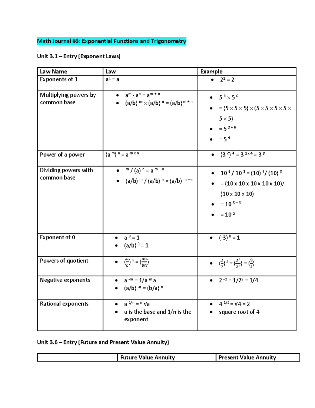 3 Math Journal - COURSE NOTES - Math Journal #3: Exponential Functions ...