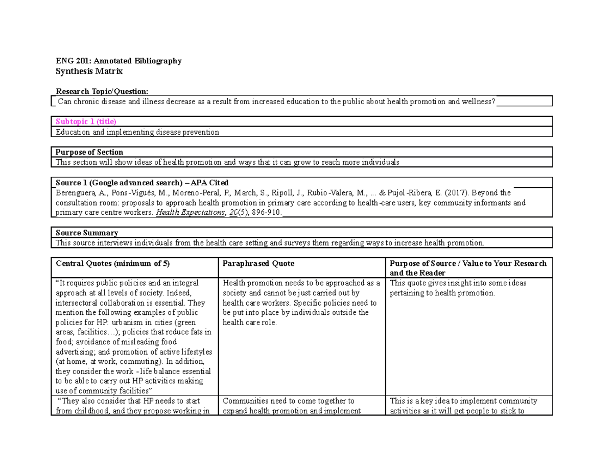 Annontated Bib Worksheet - ENG 201: Annotated Bibliography Synthesis ...