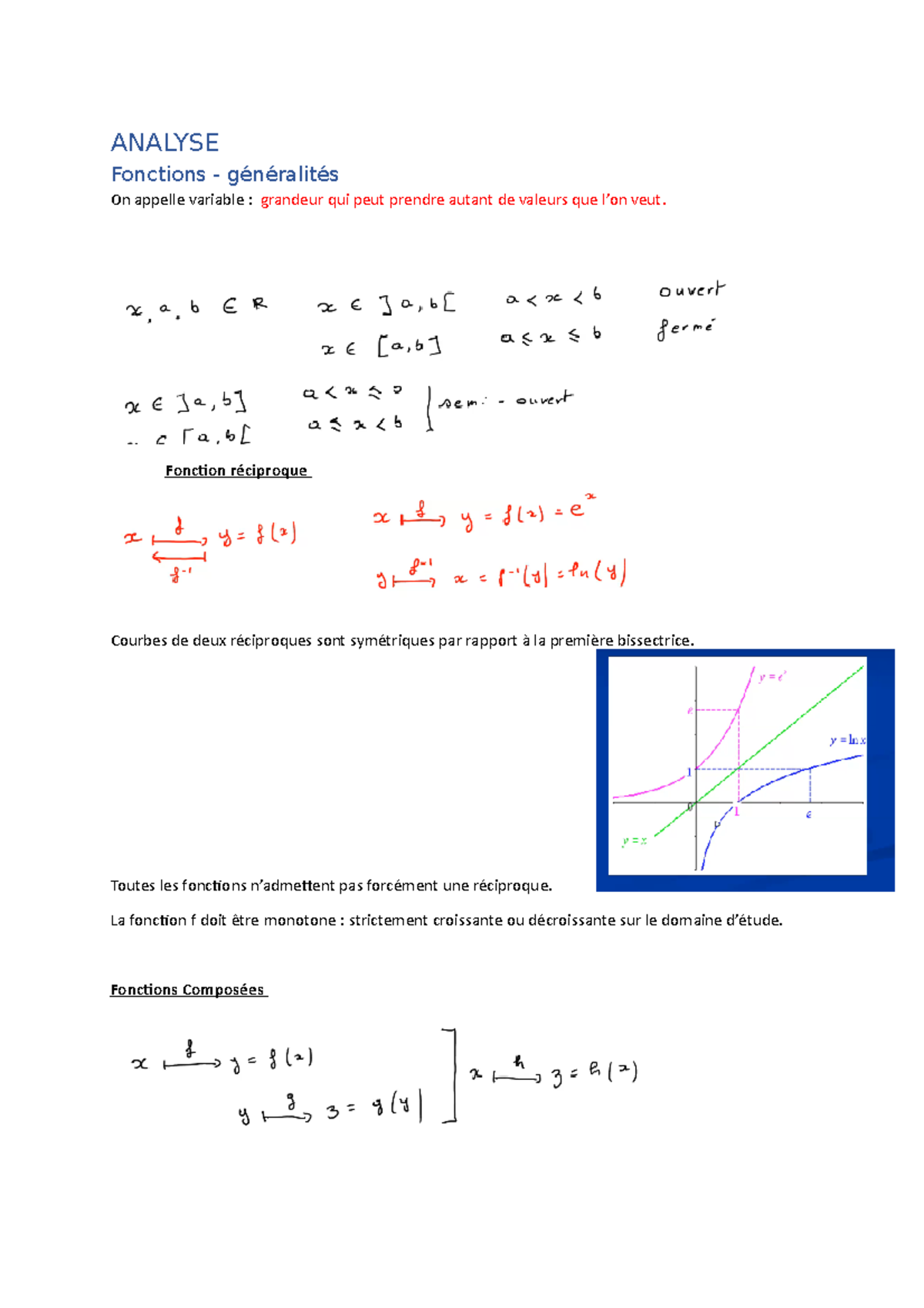 Cours de Maths numéro 1 analyse - ANALYSE Fonctions - généralités On ...