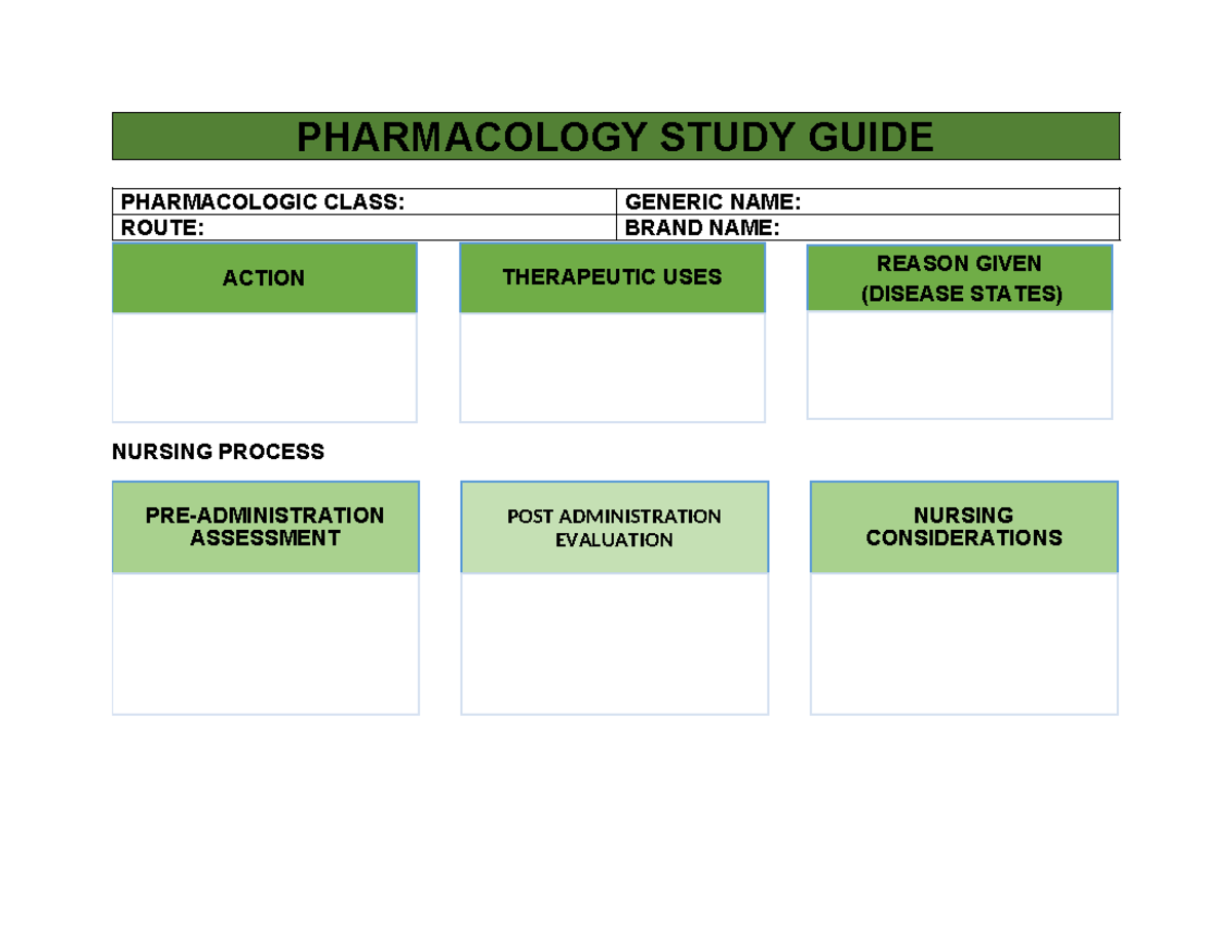 Post task-Pharmacology - Psychiatric Nursing - PHARMACOLOGY STUDY GUIDE ...