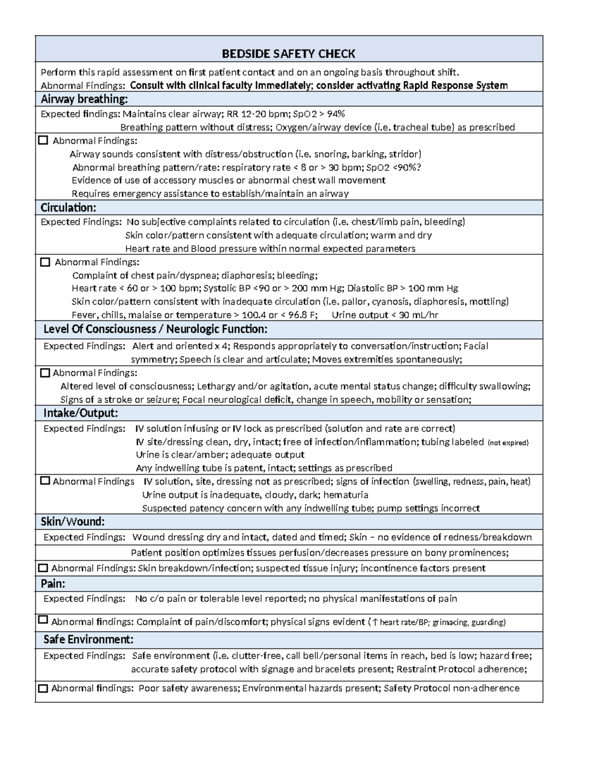 Bedside Safety Check 8-2020docx - Tagged - BEDSIDE SAFETY CHECK Perform ...