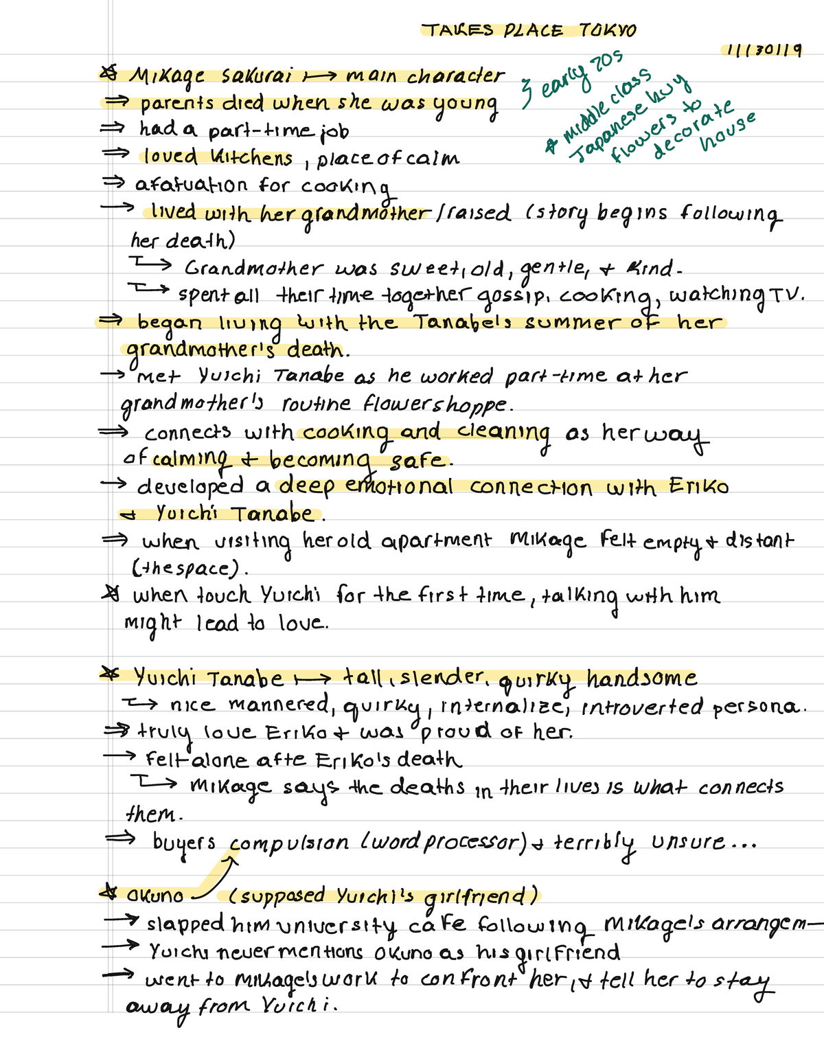 Kitchen Book Reading Notes Warning Error During Font Loading Xmlrequest Is Not Defined