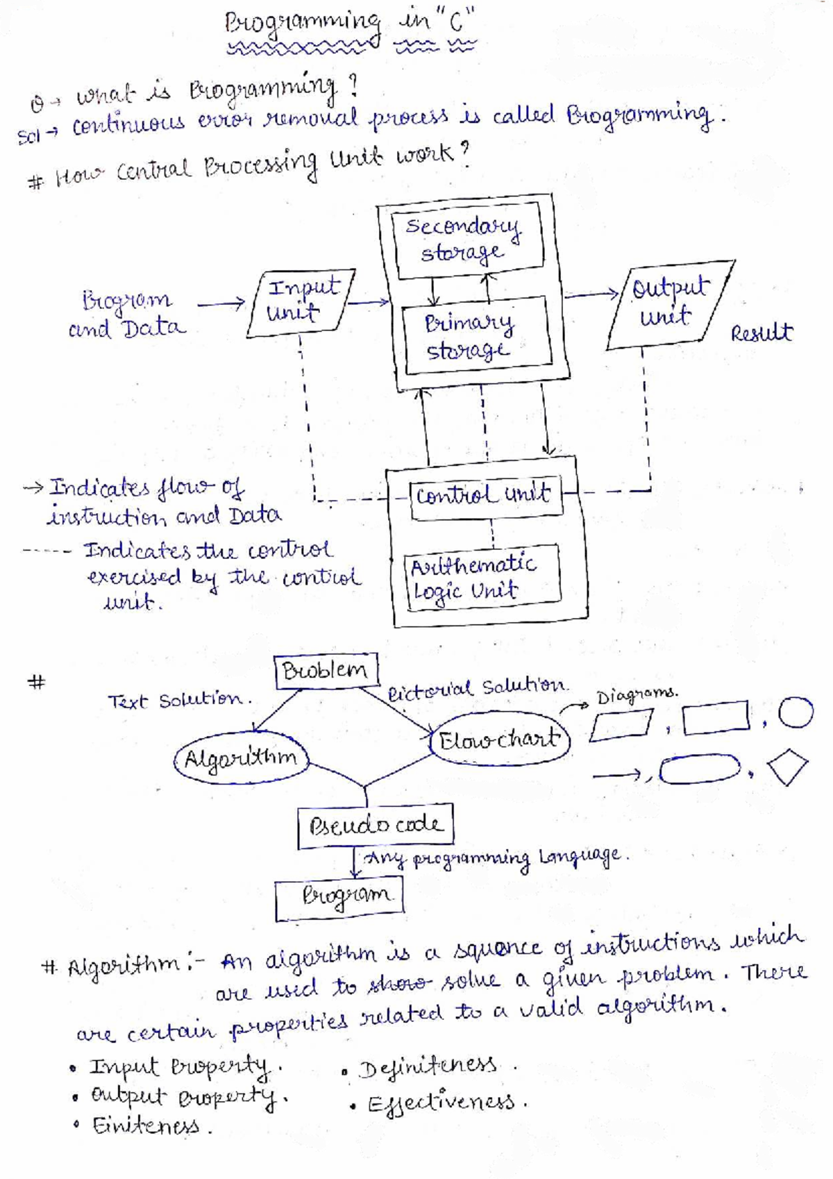 Handwritten notes - Programming in O what is Programming ? continuous ...