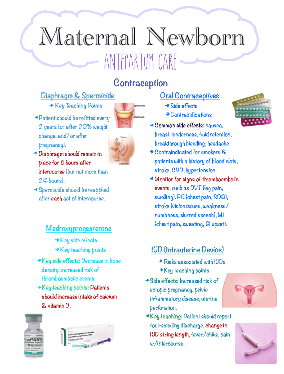 Maternal Newborn Antepartum Nurse Notes - I Contraception Oral ...
