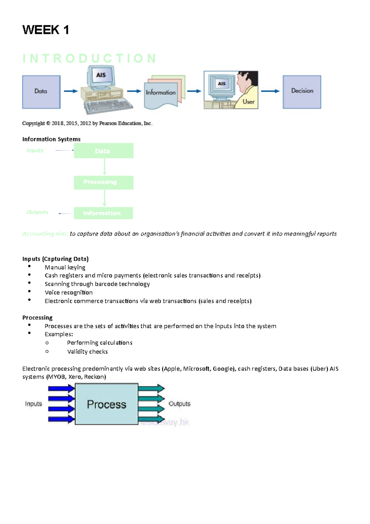 Accounting System Notes Week 1 Introduction Information Systems Accounting Aim To Capture