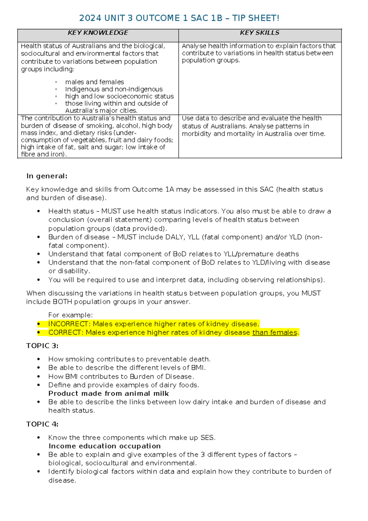 SAC 1B Tip Sheet 2024 - notes - 2024 UNIT 3 OUTCOME 1 SAC 1B – TIP ...