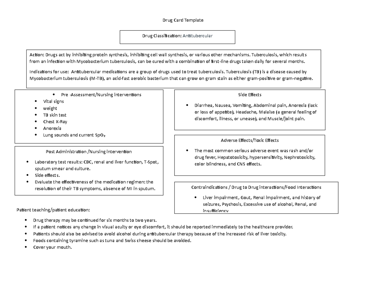 Drug Card Antitubercular - Drug Card Template Patient teaching/patient ...