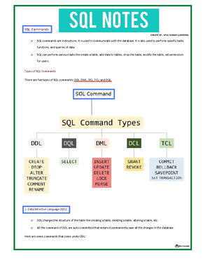 Readme - GPIO - AMD GPIO Controller Driver Version 2. Description This ...