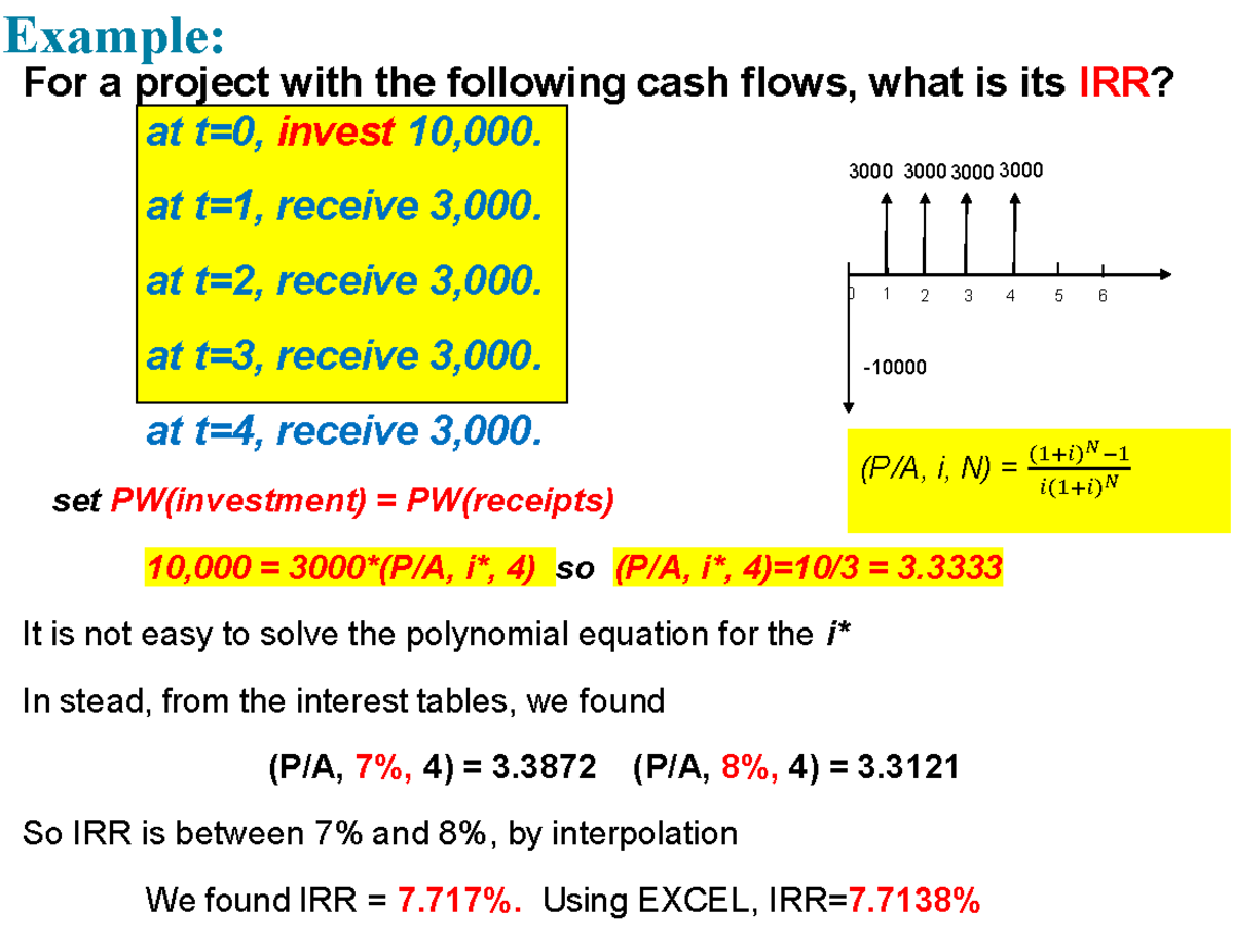 5.1 Examples - Practice - Example: For a project with the following ...