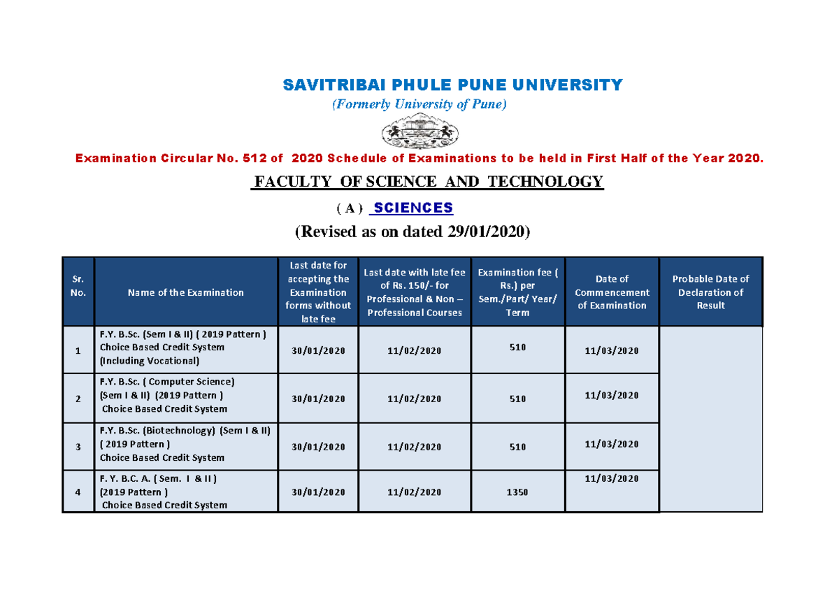 Sppu practice book maaterial fir be como - SAVITRIBAI PHULE PUNE ...