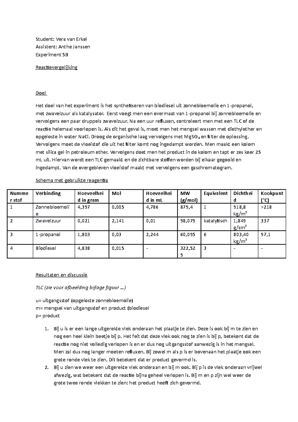 Meetrapport Biodiesel - Verslag experiment 5B - Student: Vera van Erkel Assistent: Anthe Janssen ...