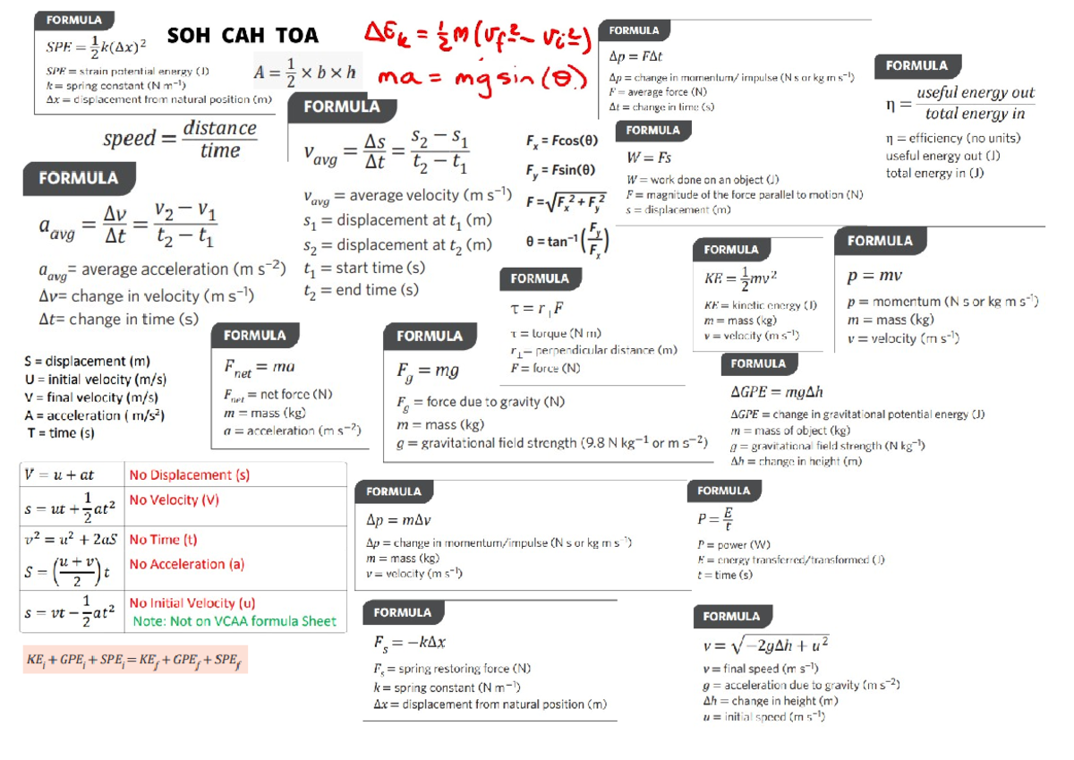 AOS4 Cheet Sheet - FORMULA SOH CAH TOA FORMULA Ap FAt SPE strain ...