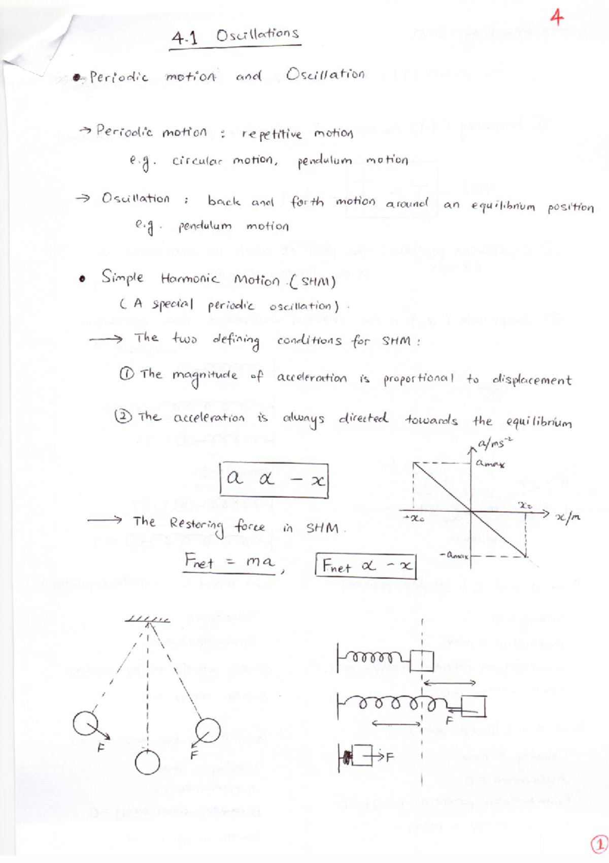 4 Waves - phy205 - Studocu