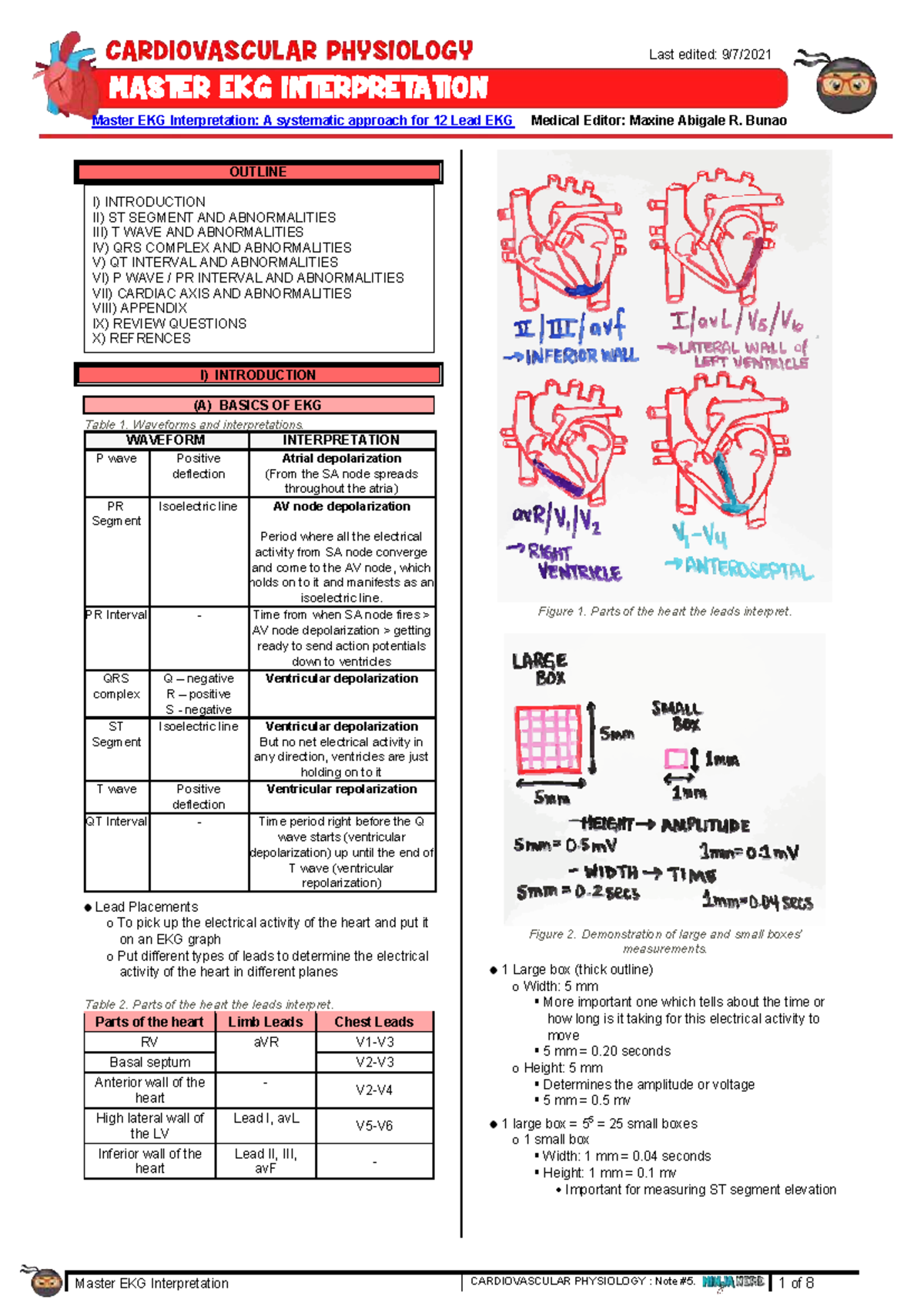 007 - Cardiovascular Physiology] Master ECG - Master EKG Interpretation CARDIOVASCULAR ...