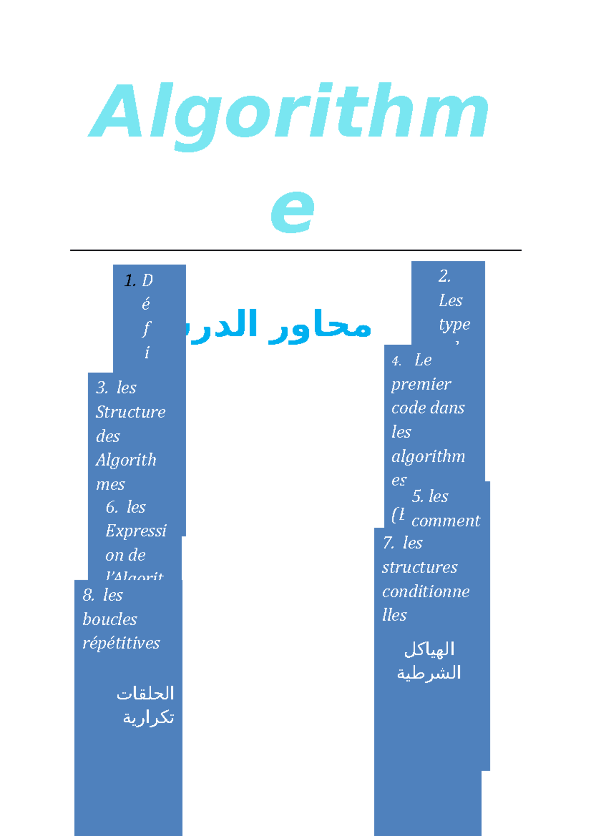 Algorithme - ozpej - Algorithm e محاور الدرس D é f i n i t i o n d 2 ...