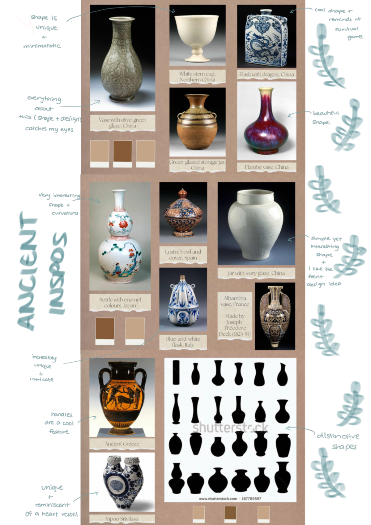 Ceramics Assignment 2 - Good - Studocu