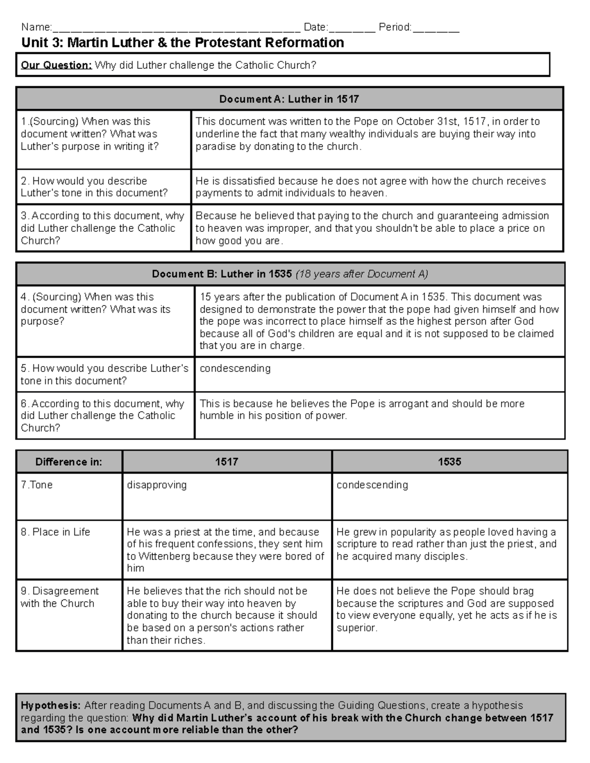 Unit 3 Protestant Reformation Activity (Student Handout) - - Studocu