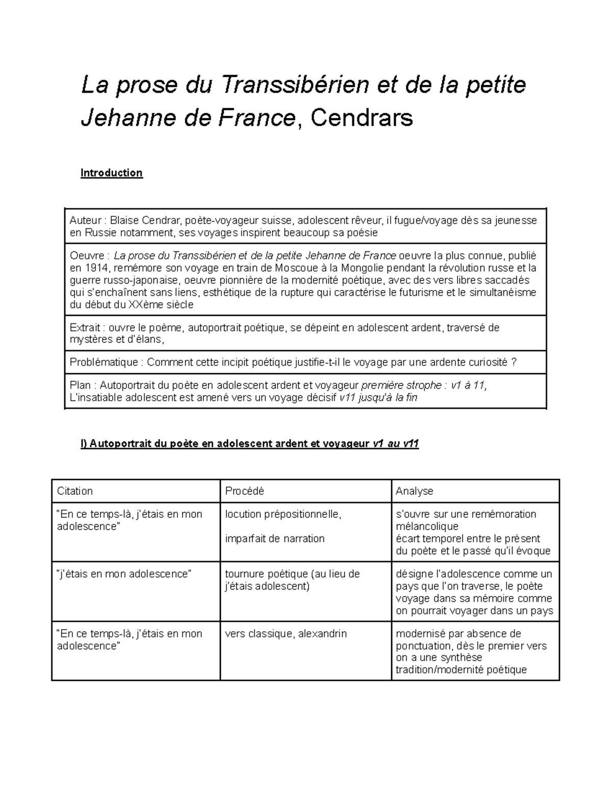 La prose du Transsibérien et de la petite Jehanne de France, Cendrars ...