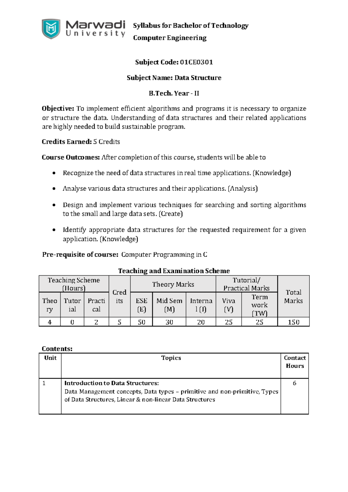 Ds Syllabus Computer Engineering Subject Code 01ce Subject Name Data Structure B Year Ii
