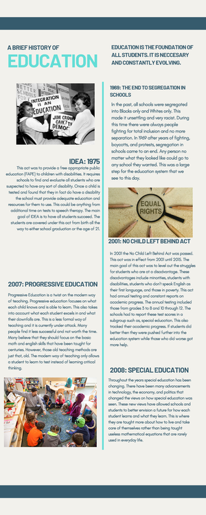 Kaylie Wilson Social Justice focused Lesson Plan - Social Justice ...