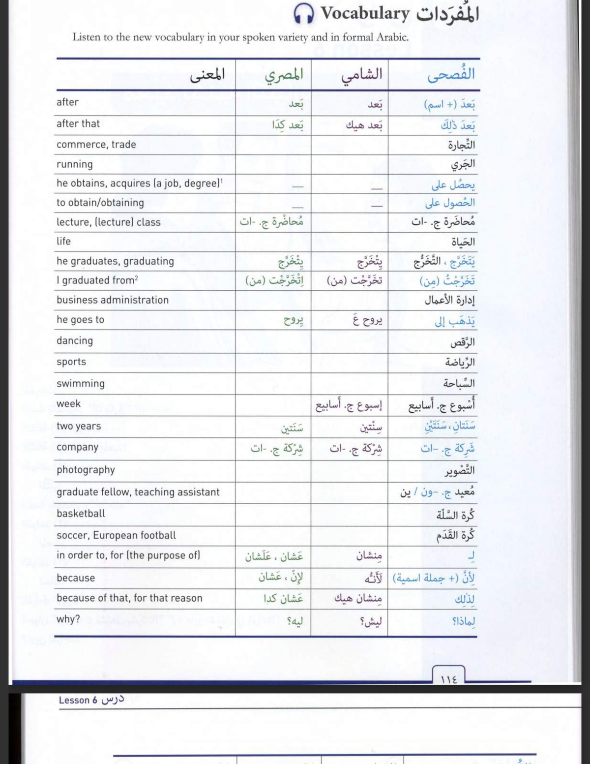Al-Kitaab fii Tacallum al-c Arabiyya - A Textbook - Vocabulary c 1 * 1 ...