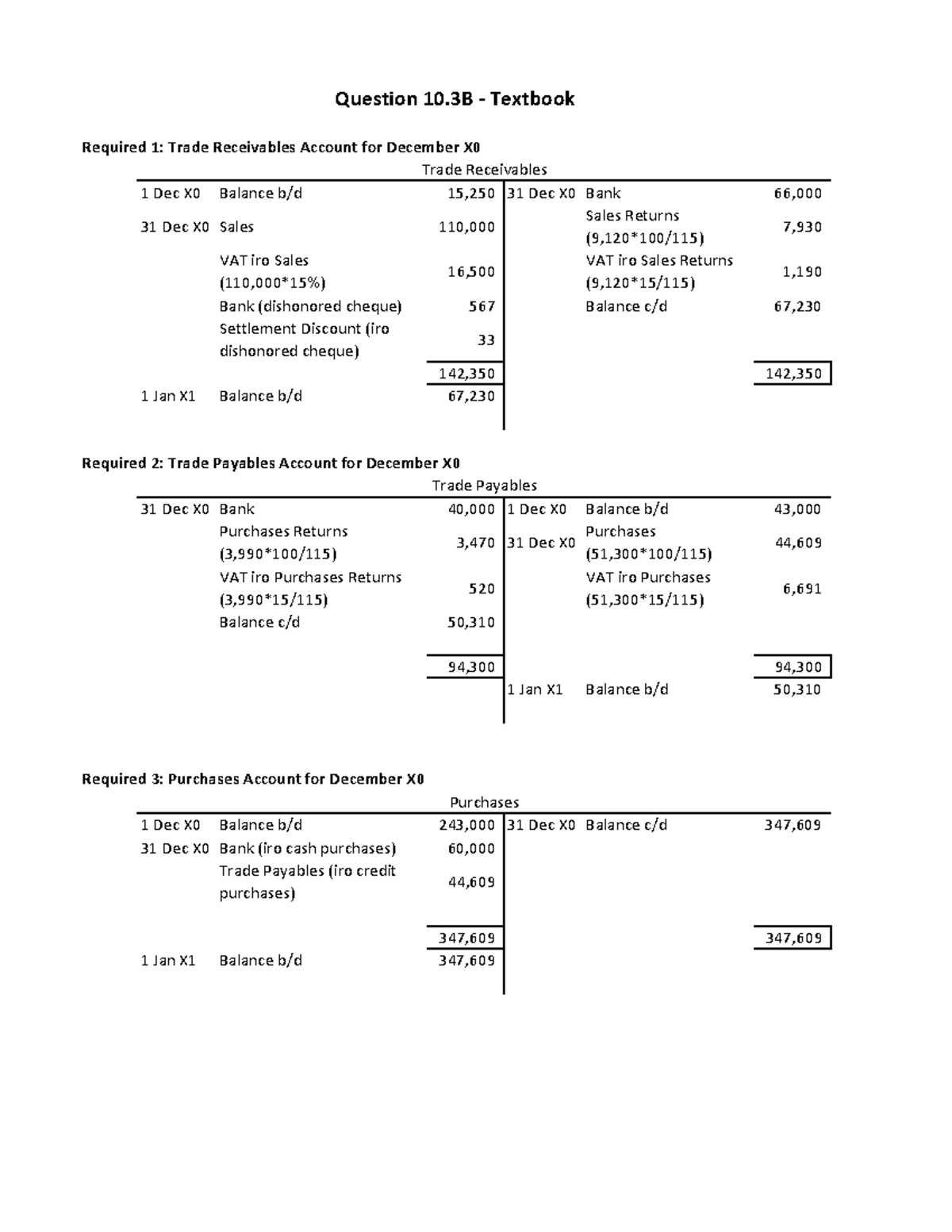 Question 10.3B Textbook reworked - 1 Dec X0 Balance b/d 15,250 31 Dec ...