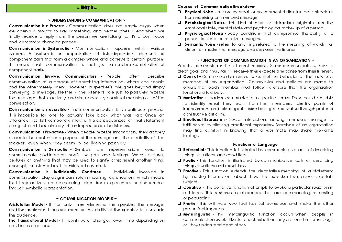 PURCOMM Notes & Materials - ~ UNIT 1 ~ ~ UNDERSTANDING COMMUNICATION ...