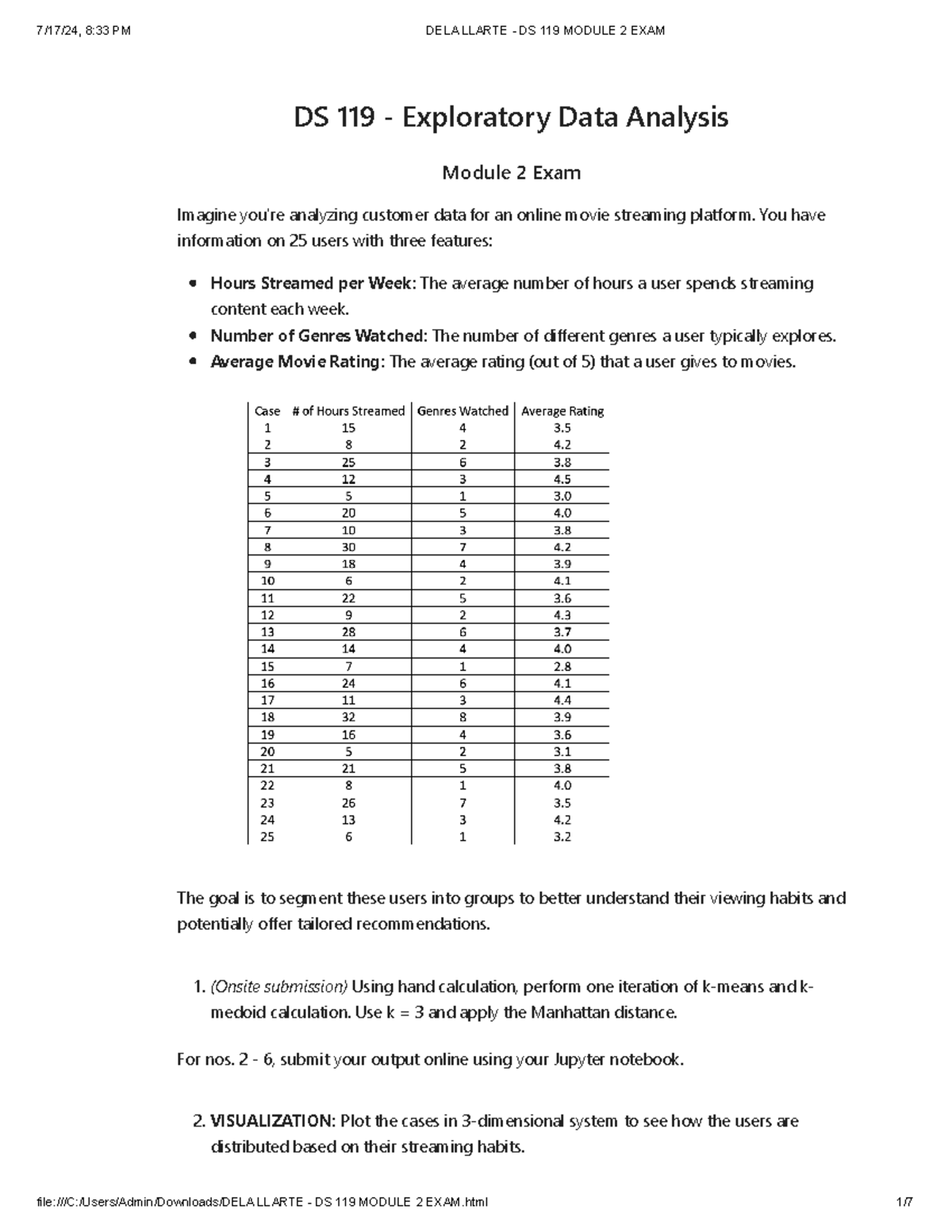 DELA Llarte - DS119 Module 2 EXAM - DS 119 - Exploratory Data Analysis Module 2 Exam Imagine you ...
