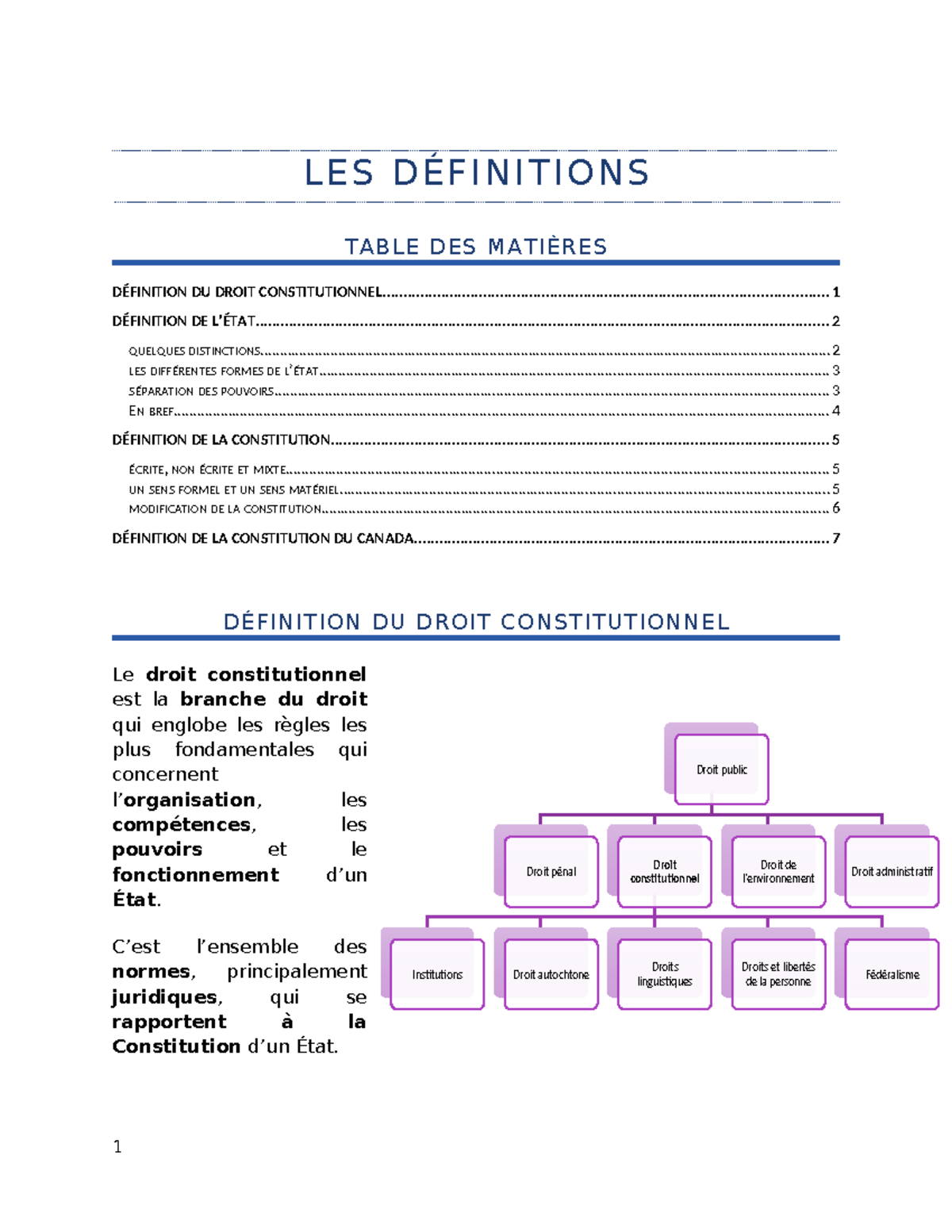 Cours 1 - Dave Guénette - L E S D É F I N I T I O N S TABLE DES ...