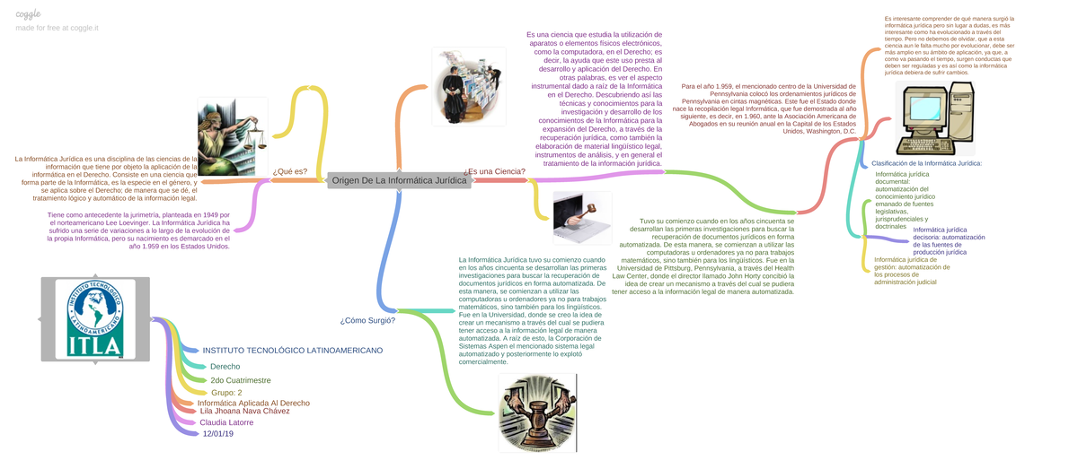 Origen De La Informtica Jurdica - Origen De La Informática Jurídica ...