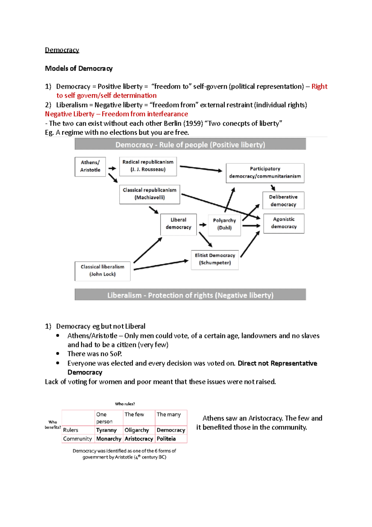 PL10967 - Introduction to politics- theory and analysis Lecture 2 ...