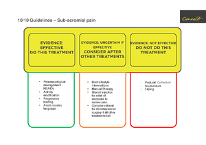 Cervical Spine MSK Red Flags - Studocu