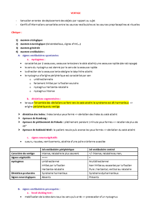 Dysphonie ORL - Dysphonie I- Introduction et généralités 1- Définition ...