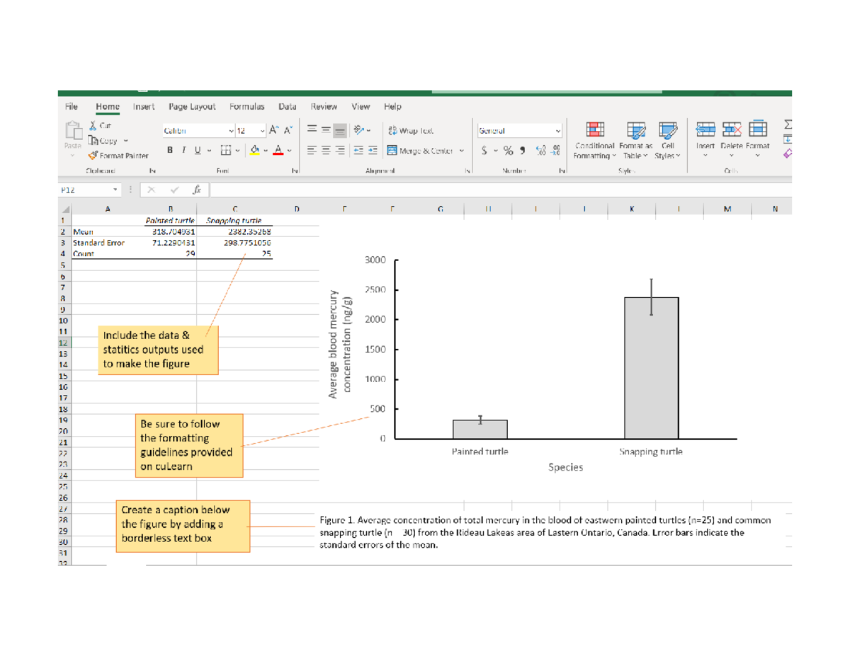 Example figure submission layout - Biol 1104 - Studocu