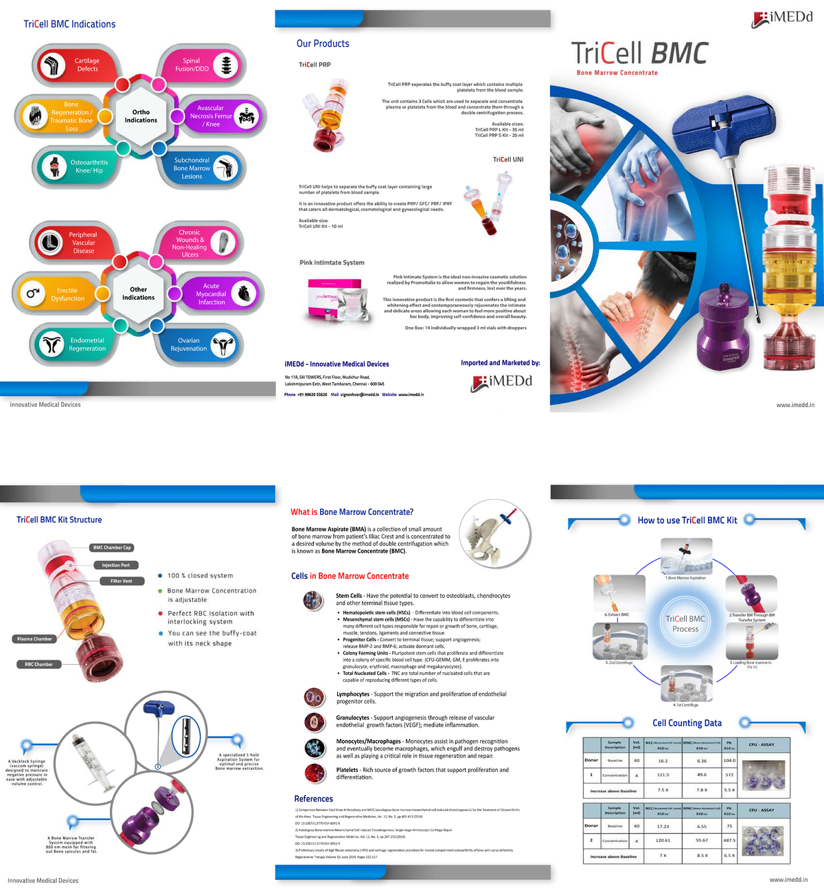 Tricell BMC Brochure new - TriCellBMCKitStructure ExtractBMC TriCellBMC ...