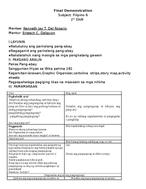 DLL Mapeh 6 Q2 W2 - DLL - GRADES 1 to 12 DAILY LESSON LOG School: Grade Level: VI Teacher ...
