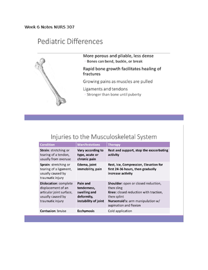 ATI Dosage by Weight - Peds Med Math - Module Report Tutorial: Dosage ...