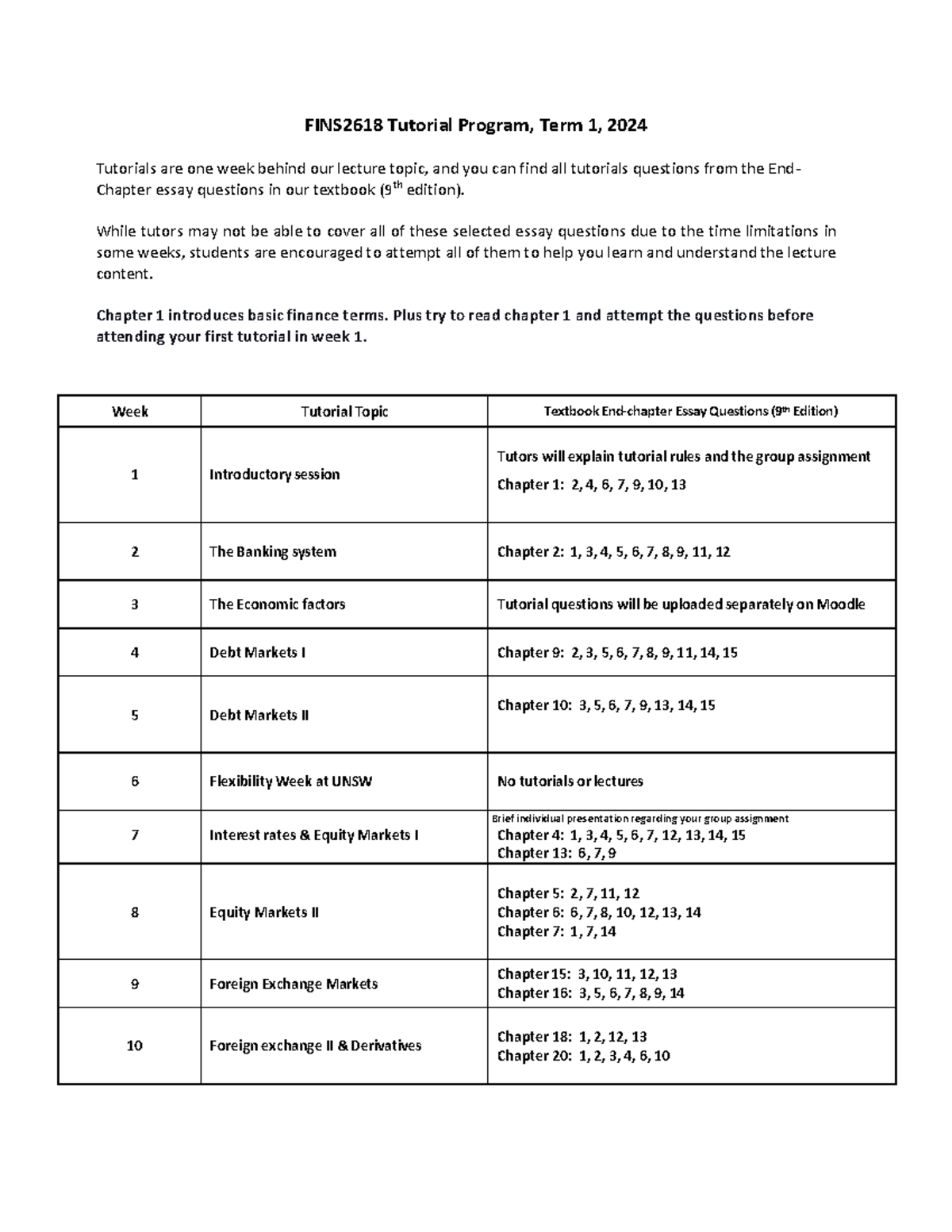 FINS2618 Tutorial Program T1 2024 - FINS2618 Tutorial Program, Term 1 ...