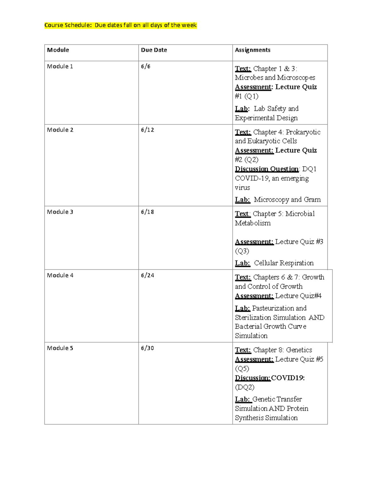 Micro Syllabus - Course Schedule: Due dates fall on all days of the ...