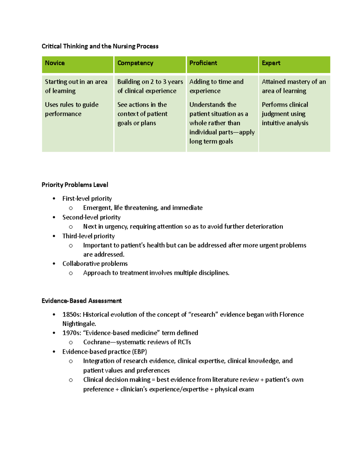 Critical Thinking and the Nursing Process 2 - Collaborative problems o ...