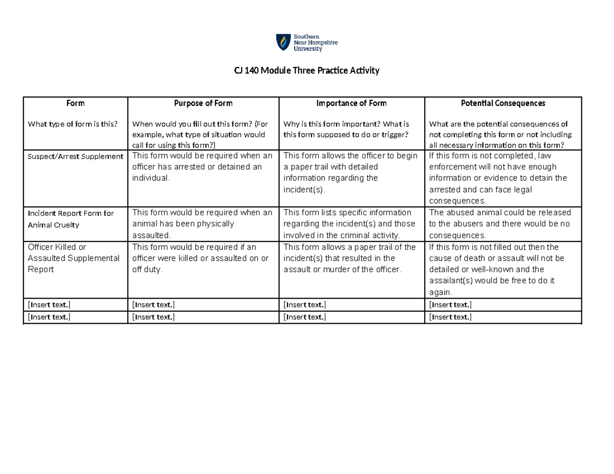 CJ 140 Module Three Practice Activity - CJ 140 Module Three Practice Activity Form What type of ...