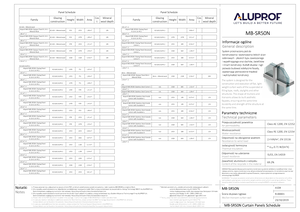 Aluprof MB-SR50N E Alu Transom-Schedule ENG R-00001 - Parametry techniczne Technical parameters ...