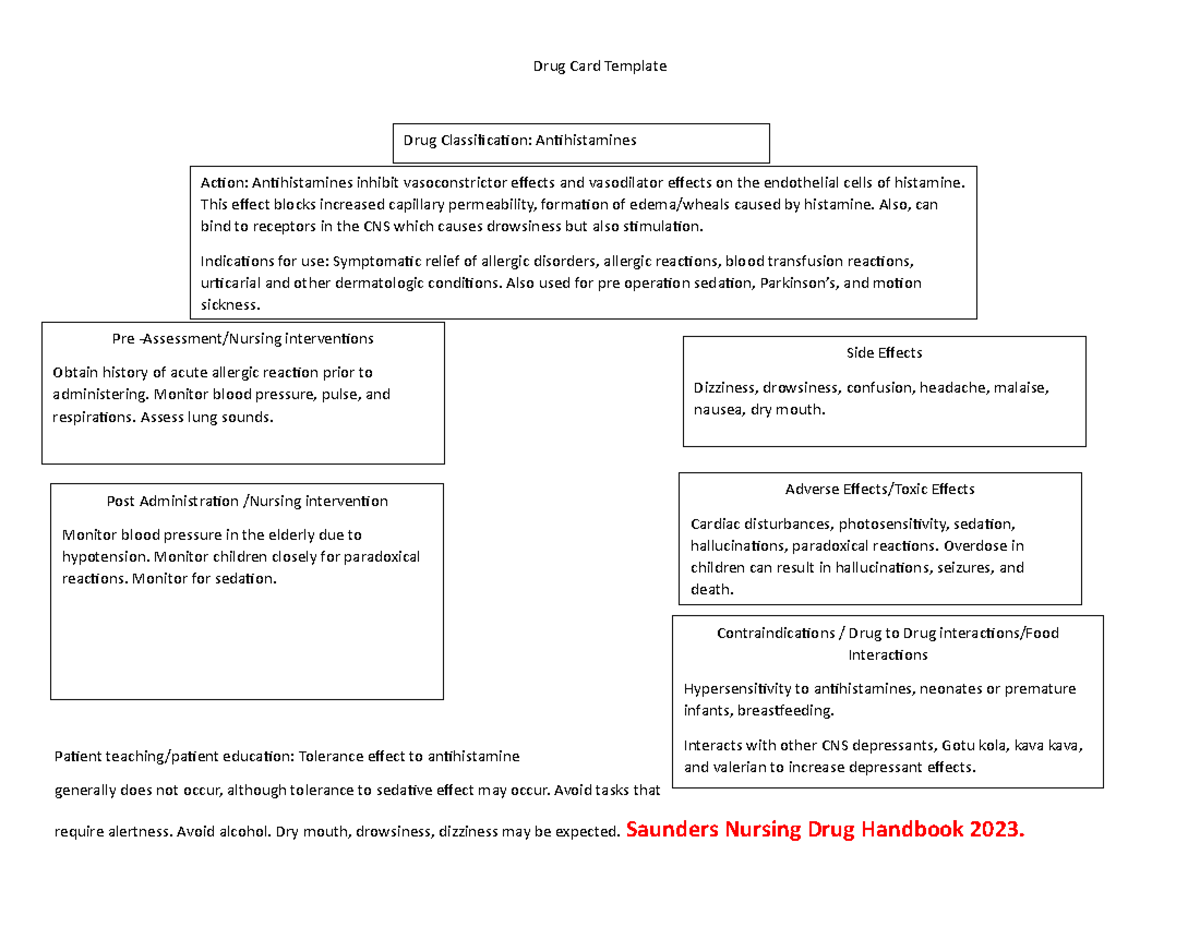 Antihistamine drug card - Drug Card Template Patient teaching/patient ...