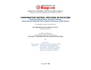 Module 1 UNIT 2 - MODULE 1 UNIT 2 EVALUATE Names (Alphabetically arranged): GHIST Class Code ...