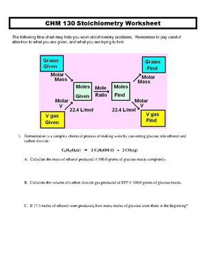 SCI8-Q3- Module 3 - Science Quarter 3 - Module 3: Atoms - Inside Out 8 ...
