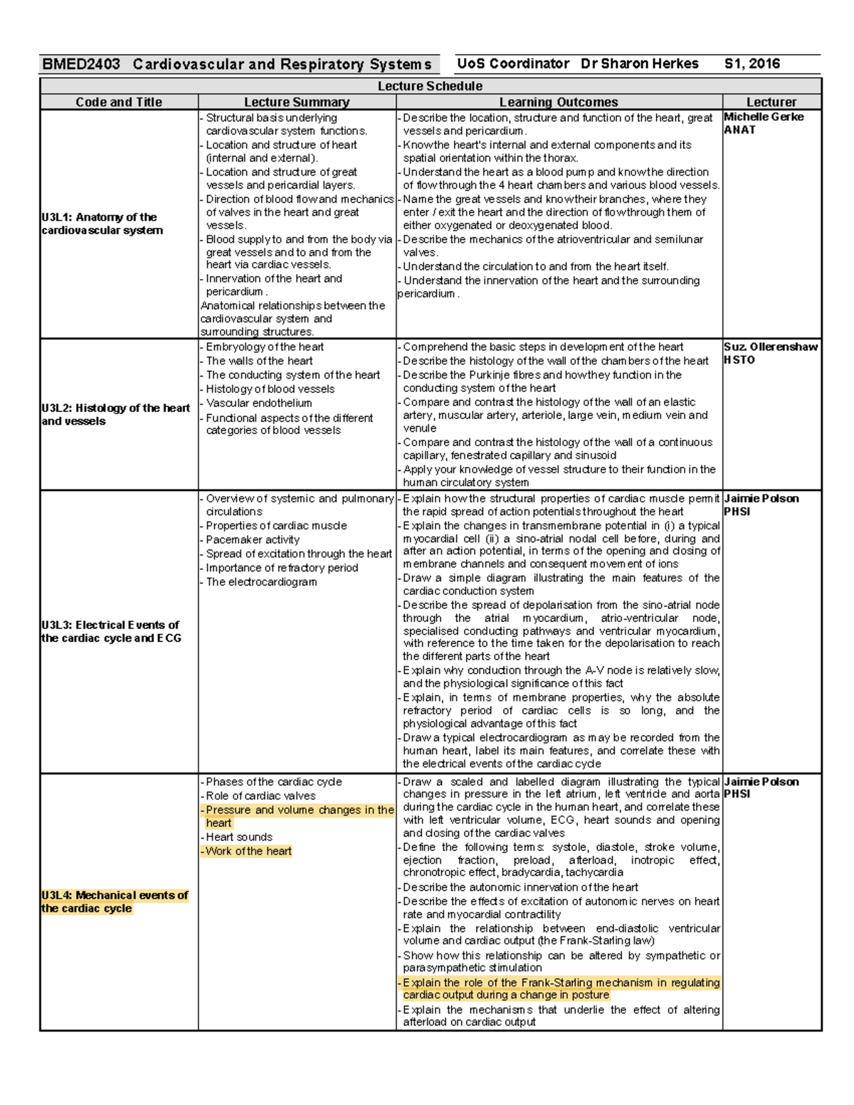 BMED2403 Learning Outcomes copy - Lecture Schedule Code and Title ...
