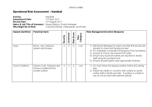 End Ball Risk Assessment Sep21 - Amber Valley School Sport Partnership ...