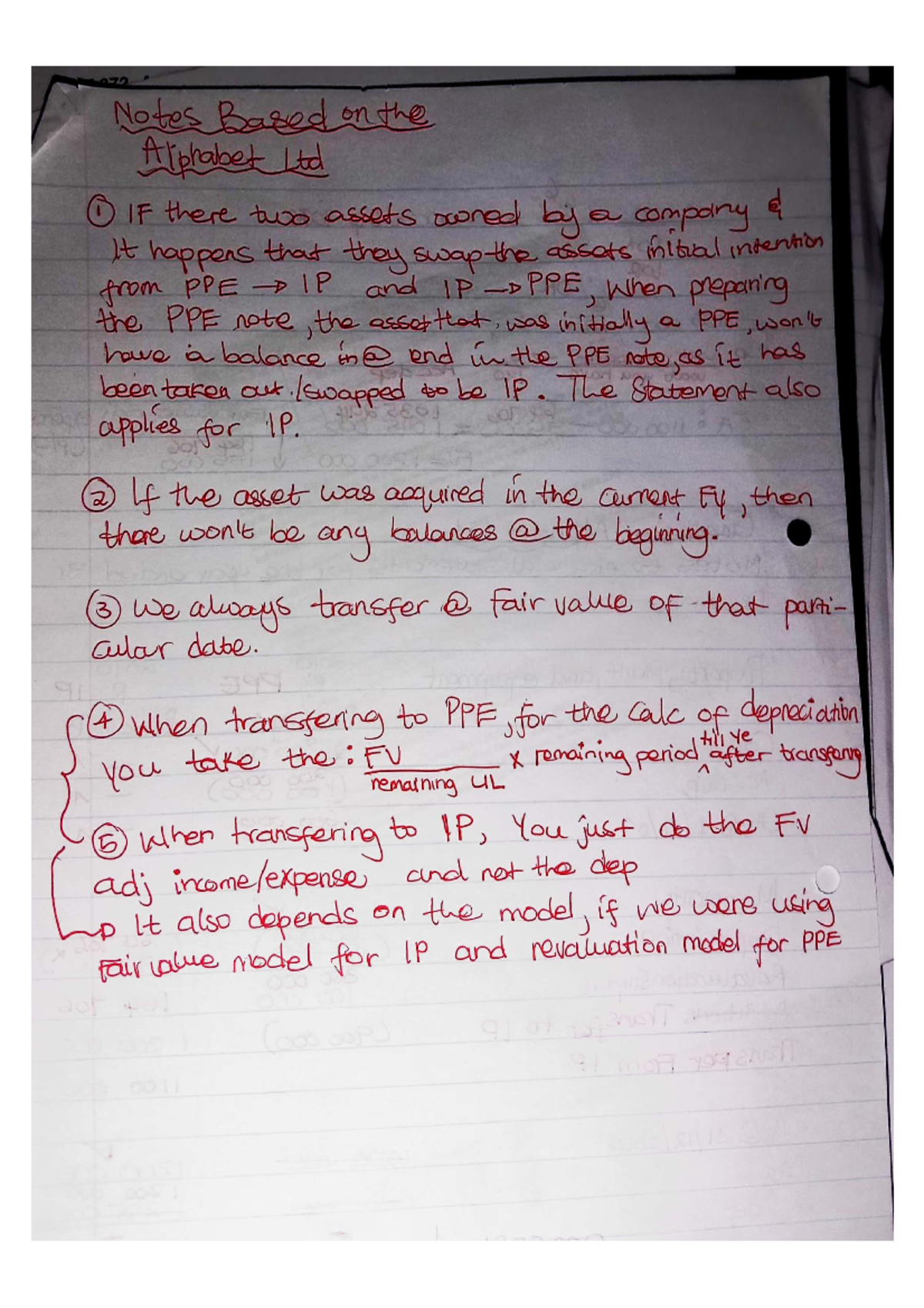 Investment property notes ACCF372 - Notes Based on the Alphabet Ltd I ...