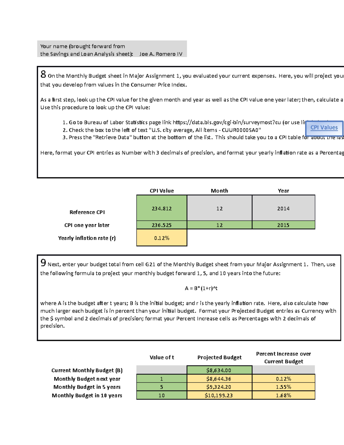 Budget cost projection - Your name (brought forward from the Savings ...